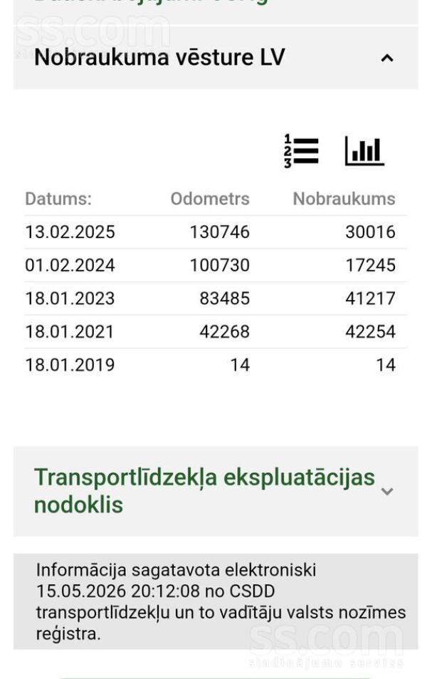 Brūns Skoda Octavia 2019 Rīga, ar dzinēja tilpumu 1.40 L un nobraukumu 179 tūkst. km par 9450 €, foto 8 vietnē AUTOMOTO.COM.LV