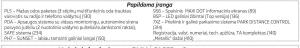 Серый Шкода Октавия 2017 в Вильнюс, объемом двигателя 1.40 л и пробегом 107 тыс. км за 12500 €, фото 14 на AUTOMOTO.COM.LV