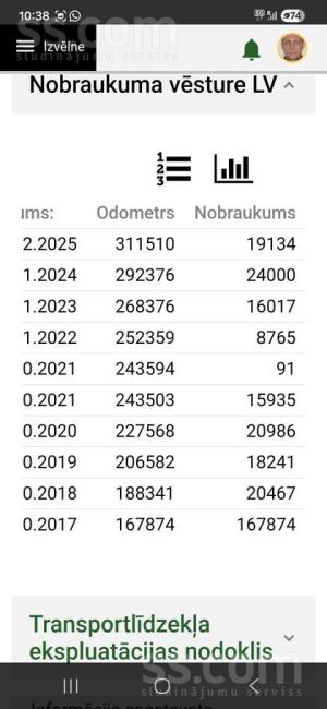 Серый Шкода Октавия 2014 в Лиепая, объемом двигателя 2.00 л и пробегом 320 тыс. км за 8700 €, фото 10 на AUTOMOTO.COM.LV