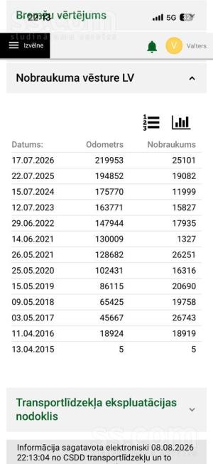 Pelēks Skoda Octavia 2015 Rīga, ar dzinēja tilpumu 1.60 L un nobraukumu 221 tūkst. km par 6100 €, foto 15 vietnē AUTOMOTO.COM.LV