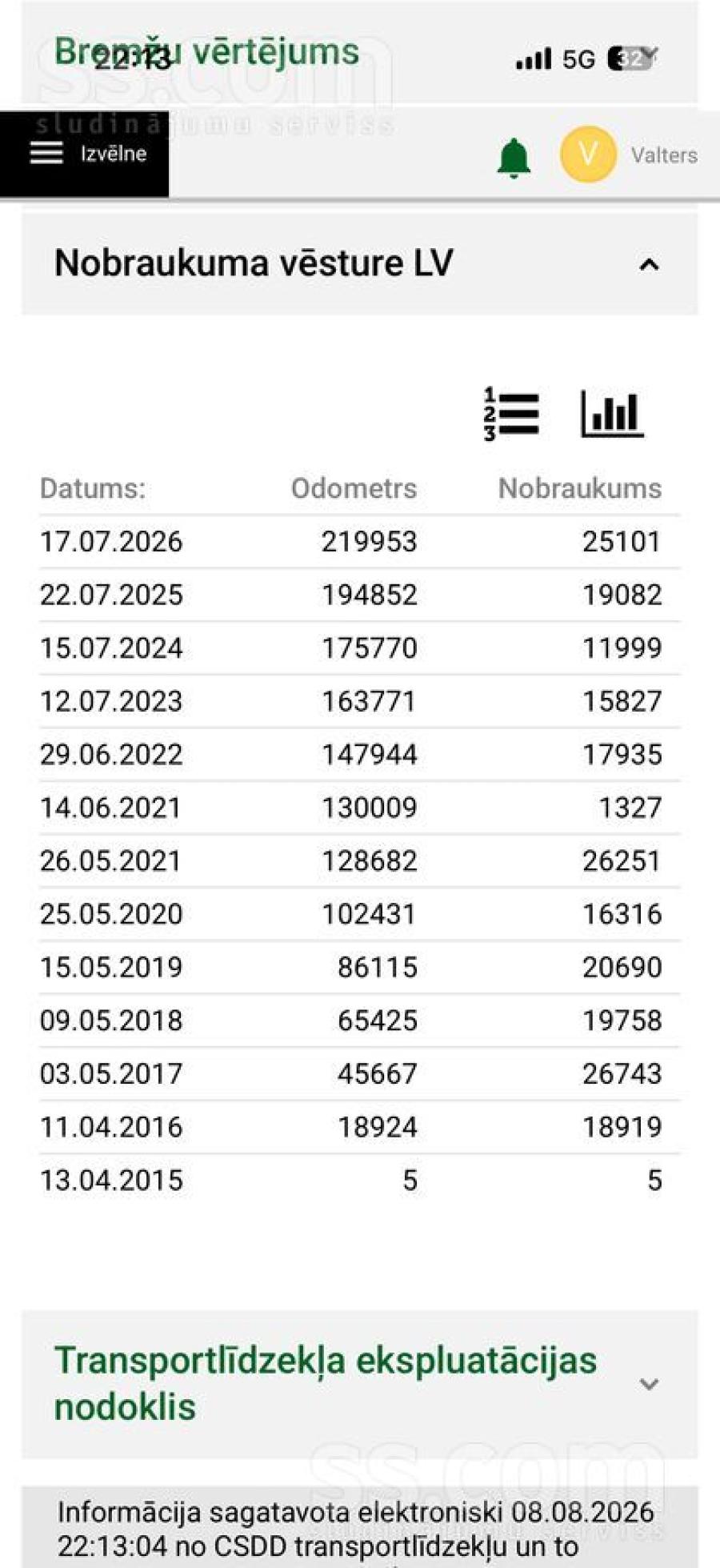 Pelēks Skoda Octavia 2015 Rīga, ar dzinēja tilpumu 1.60 L un nobraukumu 221 tūkst. km par 6100 €, foto 15 vietnē AUTOMOTO.COM.LV