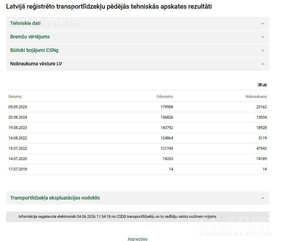 Grey Skoda Octavia 2018 in Riga, with an engine capacity of 1.60 L and mileage of 195 thousand km for 8900 €, photo 13 on AUTOMOTO.COM.LV