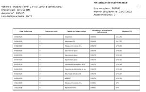 Серый Шкода Октавия 2022 в Вильнюс, объемом двигателя 1.97 л и пробегом 203 тыс. км за 13990 €, фото 40 на AUTOMOTO.COM.LV
