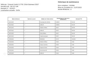 Серый Шкода Октавия 2022 в Вильнюс, объемом двигателя 1.97 л и пробегом 203 тыс. км за 13990 €, фото 42 на AUTOMOTO.COM.LV