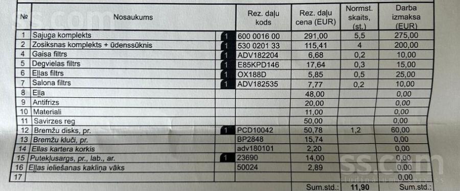 Skoda Octavia 2010 Rīga, ar dzinēja tilpumu 1.90 L un nobraukumu 158 tūkst. km par 4900 €, foto 8 vietnē AUTOMOTO.COM.LV
