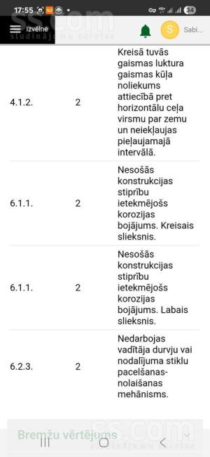 Красный Шкода Октавия 2005 в Рига, объемом двигателя 1.60 л и пробегом 0 тыс. км за 650 €, фото 18 на AUTOMOTO.COM.LV