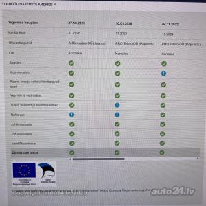 Красный Шкода Октавия 2013 в Йыгева, объемом двигателя 1.20 л и пробегом 285 тыс. км за 4300 €, фото 25 на AUTOMOTO.COM.LV