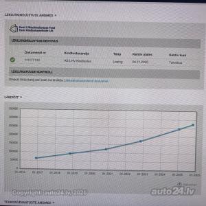 Красный Шкода Октавия 2013 в Йыгева, объемом двигателя 1.20 л и пробегом 285 тыс. км за 4300 €, фото 26 на AUTOMOTO.COM.LV