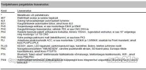 Sarkans Skoda Octavia 2017 Tallina, ar dzinēja tilpumu 1.40 L un nobraukumu 114 tūkst. km par 11800 €, foto 18 vietnē AUTOMOTO.COM.LV