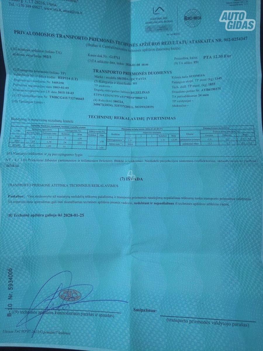 Шкода Октавия 2003 в Вильнюс, объемом двигателя 1.90 л и пробегом 385 тыс. км за 1450 €, фото 12 на AUTOMOTO.COM.LV
