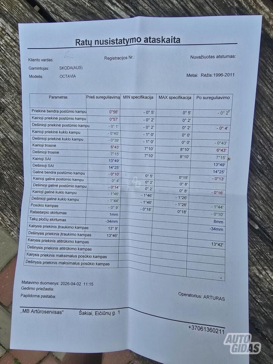 Skoda Octavia 2004 Kauņa, ar dzinēja tilpumu 1.90 L un nobraukumu 320 tūkst. km par 1460 €, foto 12 vietnē AUTOMOTO.COM.LV