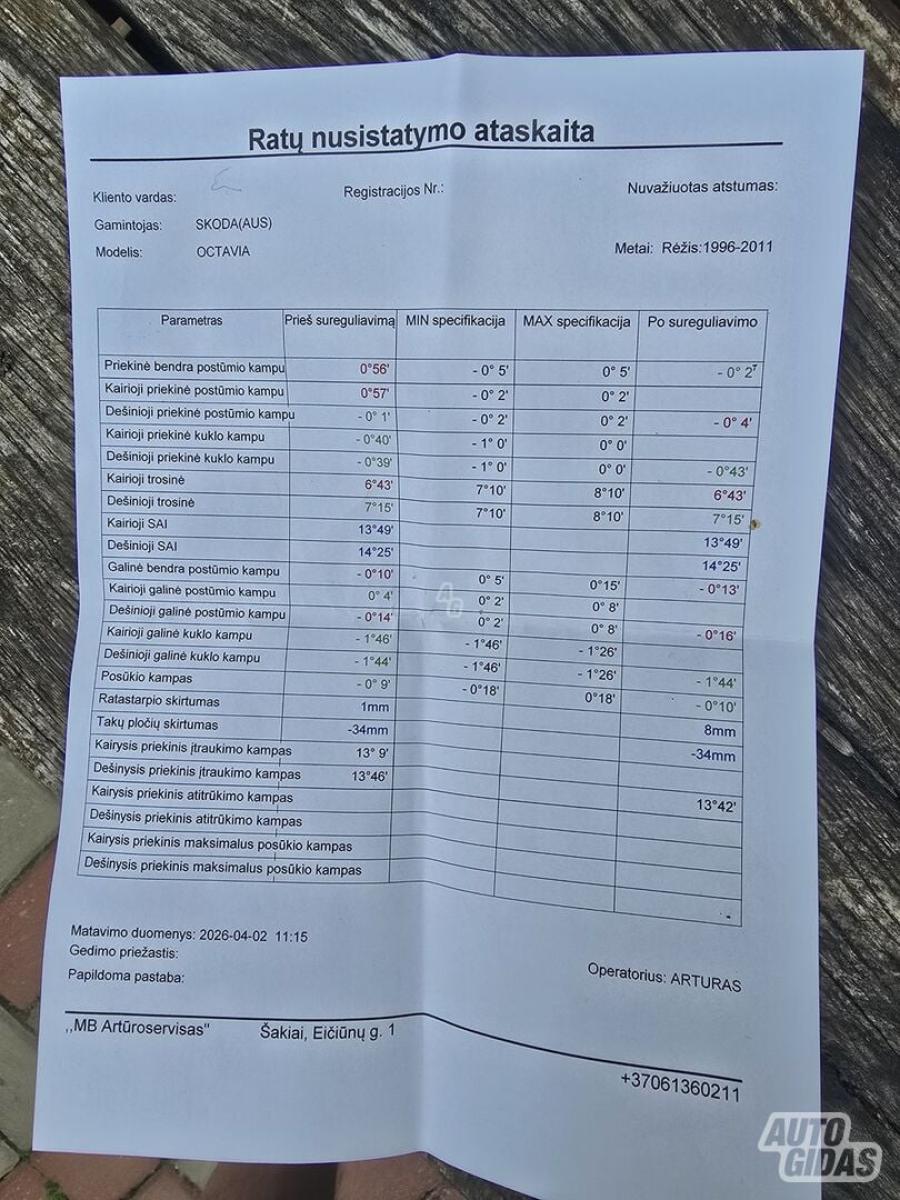 Шкода Октавия 2004 в Каунас, объемом двигателя 1.90 л и пробегом 320 тыс. км за 1400 €, фото 12 на AUTOMOTO.COM.LV