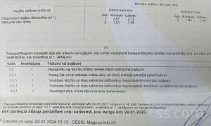 Шкода Октавия 2008 в Цесис, объемом двигателя 1.90 л и пробегом 512 тыс. км за 700 €, фото 4 на AUTOMOTO.COM.LV