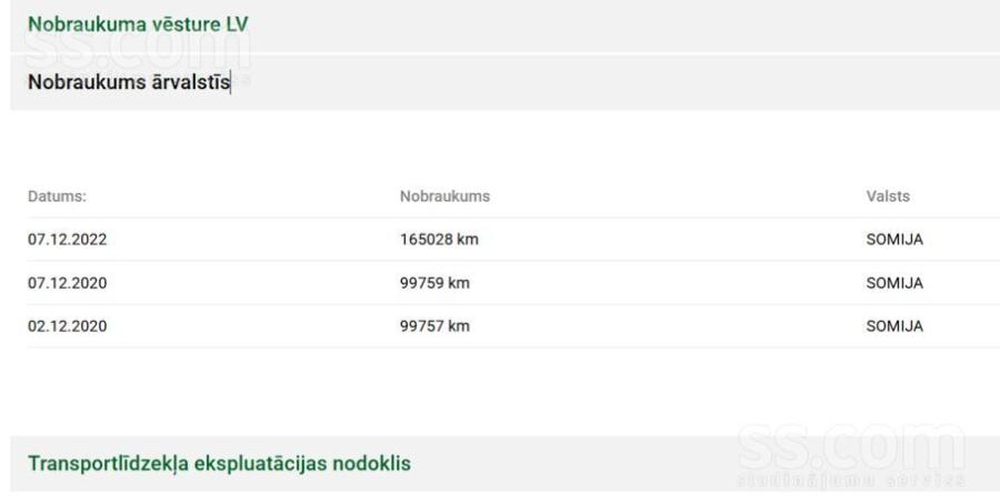 Белый Шкода Октавия 2015 в Рига, объемом двигателя 2.00 л и пробегом 255 тыс. км за 8400 €, фото 20 на AUTOMOTO.COM.LV