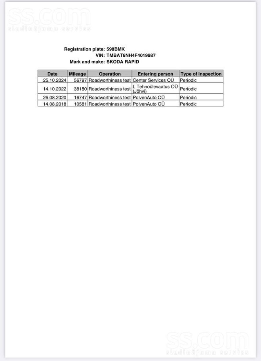 Черный Шкода Рапид 2014 в Елгава, объемом двигателя 1.40 л и пробегом 64 тыс. км за 8300 €, фото 23 на AUTOMOTO.COM.LV