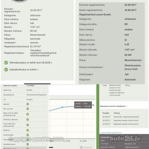 Pelēks Skoda Rapid 2017 Tartu, ar dzinēja tilpumu 1.20 L un nobraukumu 51 tūkst. km par 8999 €, foto 14 vietnē AUTOMOTO.COM.LV