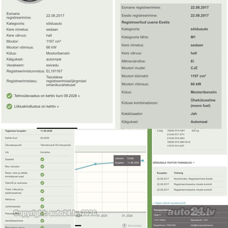 Pelēks Skoda Rapid 2017 Tartu, ar dzinēja tilpumu 1.20 L un nobraukumu 51 tūkst. km par 8999 €, foto 14 vietnē AUTOMOTO.COM.LV
