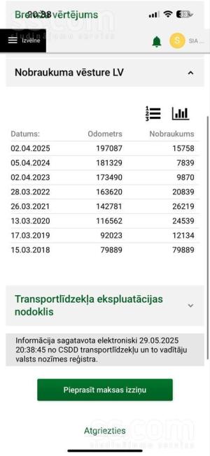 Skoda Rapid 2015 in Riga, with an engine capacity of 1.20 L and mileage of 199 thousand km for 3500 €, photo 27 on AUTOMOTO.COM.LV