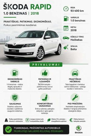 White Skoda Rapid 2018 in Klaipeda, with an engine capacity of 1.00 L and mileage of 93 thousand km for 5900 €, photo  on AUTOMOTO.COM.LV