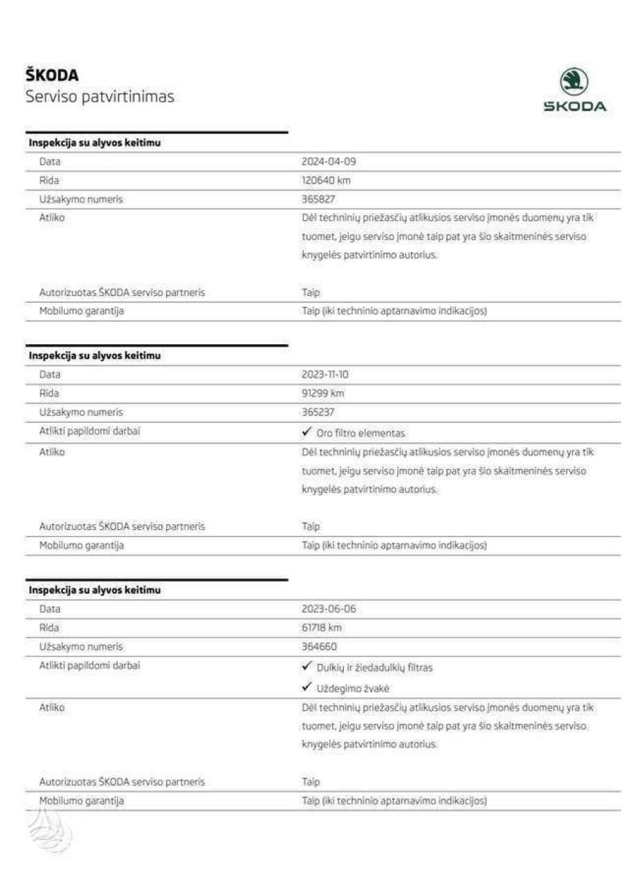 White Skoda Scala 2022 in Siauliai, with an engine capacity of 1.50 L and mileage of 200 thousand km for 12947 €, photo 37 on AUTOMOTO.COM.LV