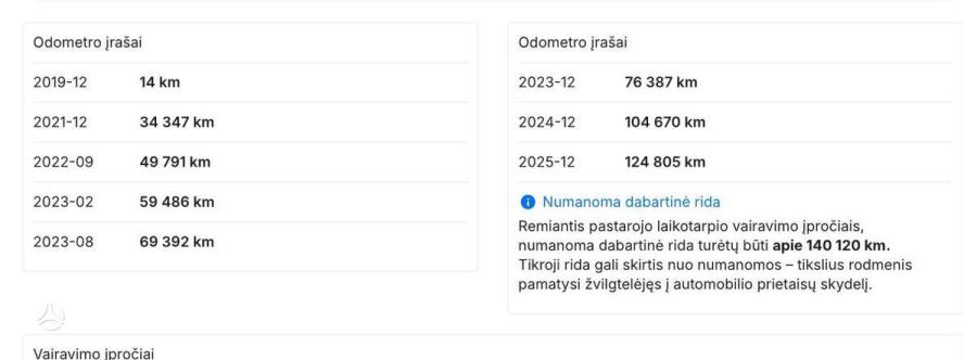 Черный Шкода Суперб 2020 в Вильнюс, объемом двигателя 2.00 л и пробегом 146 тыс. км за 20500 €, фото 34 на AUTOMOTO.COM.LV