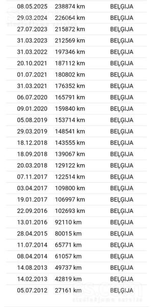 Черный Шкода Суперб 2011 в Даугавпилс, объемом двигателя 1.60 л и пробегом 254 тыс. км за 5900 €, фото 26 на AUTOMOTO.COM.LV