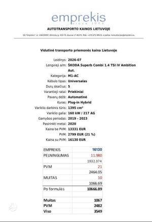 Черный Шкода Суперб 2020 в Каунас, объемом двигателя 1.40 л и пробегом 190 тыс. км за 11500 €, фото 37 на AUTOMOTO.COM.LV