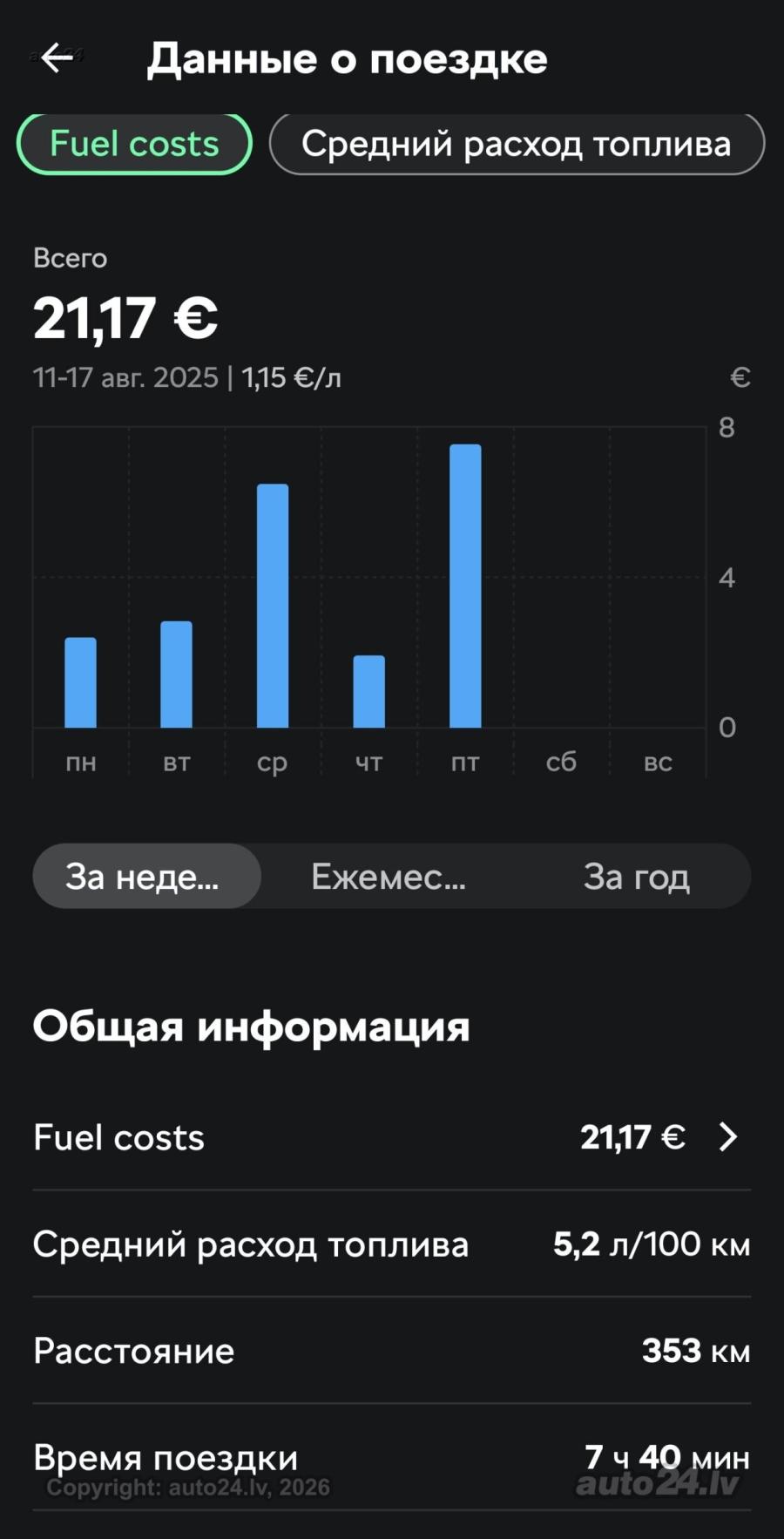 Коричневый Шкода Суперб 2018 в Тарту, объемом двигателя 1.60 л и пробегом 258 тыс. км за 15900 €, фото 23 на AUTOMOTO.COM.LV