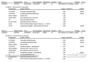 Красный Шкода Суперб 2019 в Таллин, объемом двигателя 2.00 л и пробегом 100 тыс. км за 18500 €, фото 15 на AUTOMOTO.COM.LV
