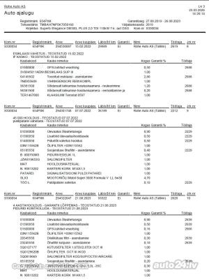 Красный Шкода Суперб 2019 в Таллин, объемом двигателя 2.00 л и пробегом 100 тыс. км за 18500 €, фото 16 на AUTOMOTO.COM.LV