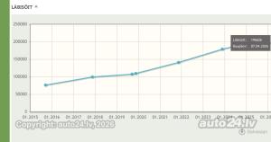 Smilšu krāsa Skoda Yeti 2012 Tartu, ar dzinēja tilpumu 1.20 L un nobraukumu 196 tūkst. km par 3499 €, foto 23 vietnē AUTOMOTO.COM.LV