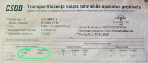 Pelēks Skoda Yeti 2011 Rīga, ar dzinēja tilpumu 1.80 L un nobraukumu 276 tūkst. km par 2650 €, foto 9 vietnē AUTOMOTO.COM.LV