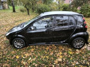 Melns Smart Forfour 2006 Jēkabpils, ar dzinēja tilpumu 1.50 L un nobraukumu 215 tūkst. km par 1750 €, foto 4 vietnē AUTOMOTO.COM.LV