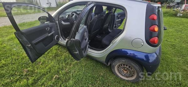 Blue Smart Forfour 2004 in Riga, with an engine capacity of 1.10 L and mileage of 231 thousand km for 850 €, photo 7 on AUTOMOTO.COM.LV