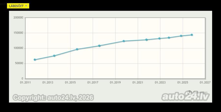 Melns Smart Fortwo 2008 Tartu, ar dzinēja tilpumu 1.00 L un nobraukumu 144 tūkst. km par 3333 €, foto 6 vietnē AUTOMOTO.COM.LV