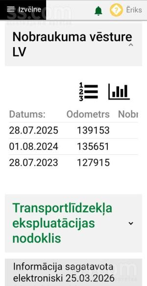 Черный Смарт Форту 2010 в Резекне, объемом двигателя 0.80 л и пробегом 0 тыс. км за 2950 €, фото 23 на AUTOMOTO.COM.LV