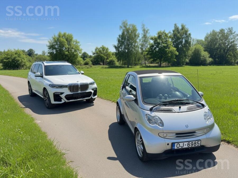 Pelēks Smart Fortwo 2003 Rīga, ar dzinēja tilpumu 0.70 L un nobraukumu 67 tūkst. km par 2350 €, foto 8 vietnē AUTOMOTO.COM.LV