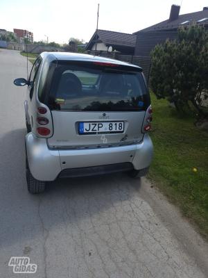Pelēks Smart Fortwo 2004 Kretinga, ar dzinēja tilpumu 0.80 L un nobraukumu 143 tūkst. km par 1550 €, foto 8 vietnē AUTOMOTO.COM.LV