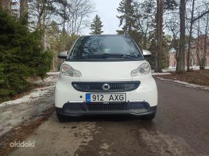 Balts Smart Fortwo 2015 Narva, ar dzinēja tilpumu 0.00 L un nobraukumu 58 tūkst. km par 5500 €, foto 4 vietnē AUTOMOTO.COM.LV