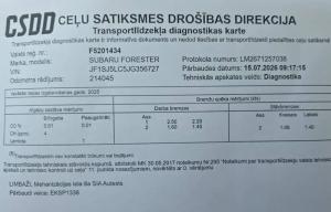 Brūns Subaru Forester 2017 Sigulda, ar dzinēja tilpumu 2.00 L un nobraukumu 213 tūkst. km par 15350 €, foto 39 vietnē AUTOMOTO.COM.LV