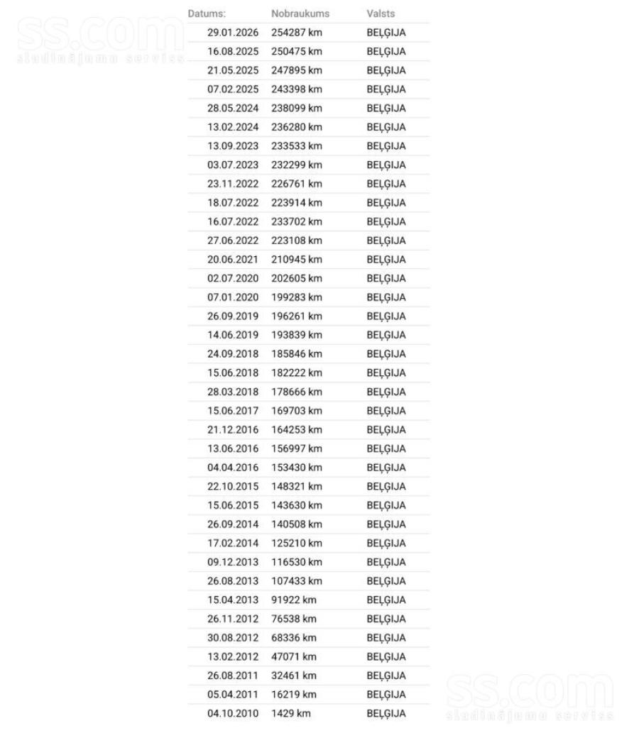 Субару Форестер 2010 в Рига, объемом двигателя 2.00 л и пробегом 254 тыс. км за 4400 €, фото 29 на AUTOMOTO.COM.LV