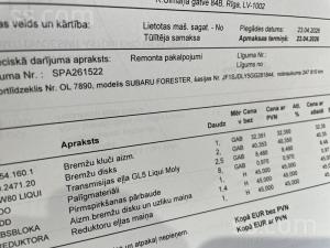 Zaļš Subaru Forester 2016 Rīga, ar dzinēja tilpumu 2.00 L un nobraukumu 248 tūkst. km par 11500 €, foto 24 vietnē AUTOMOTO.COM.LV