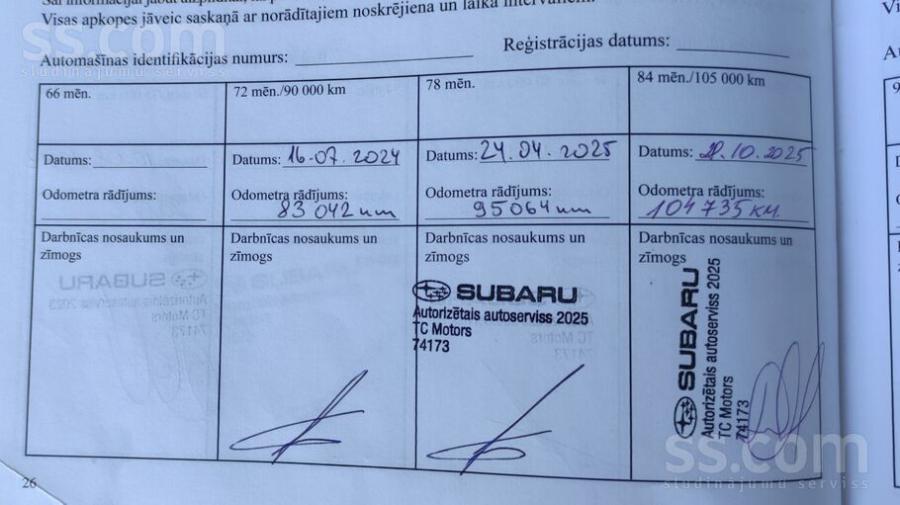Серый Субару Форестер 2019 в Рига, объемом двигателя 2.00 л и пробегом 116 тыс. км за 17900 €, фото 7 на AUTOMOTO.COM.LV