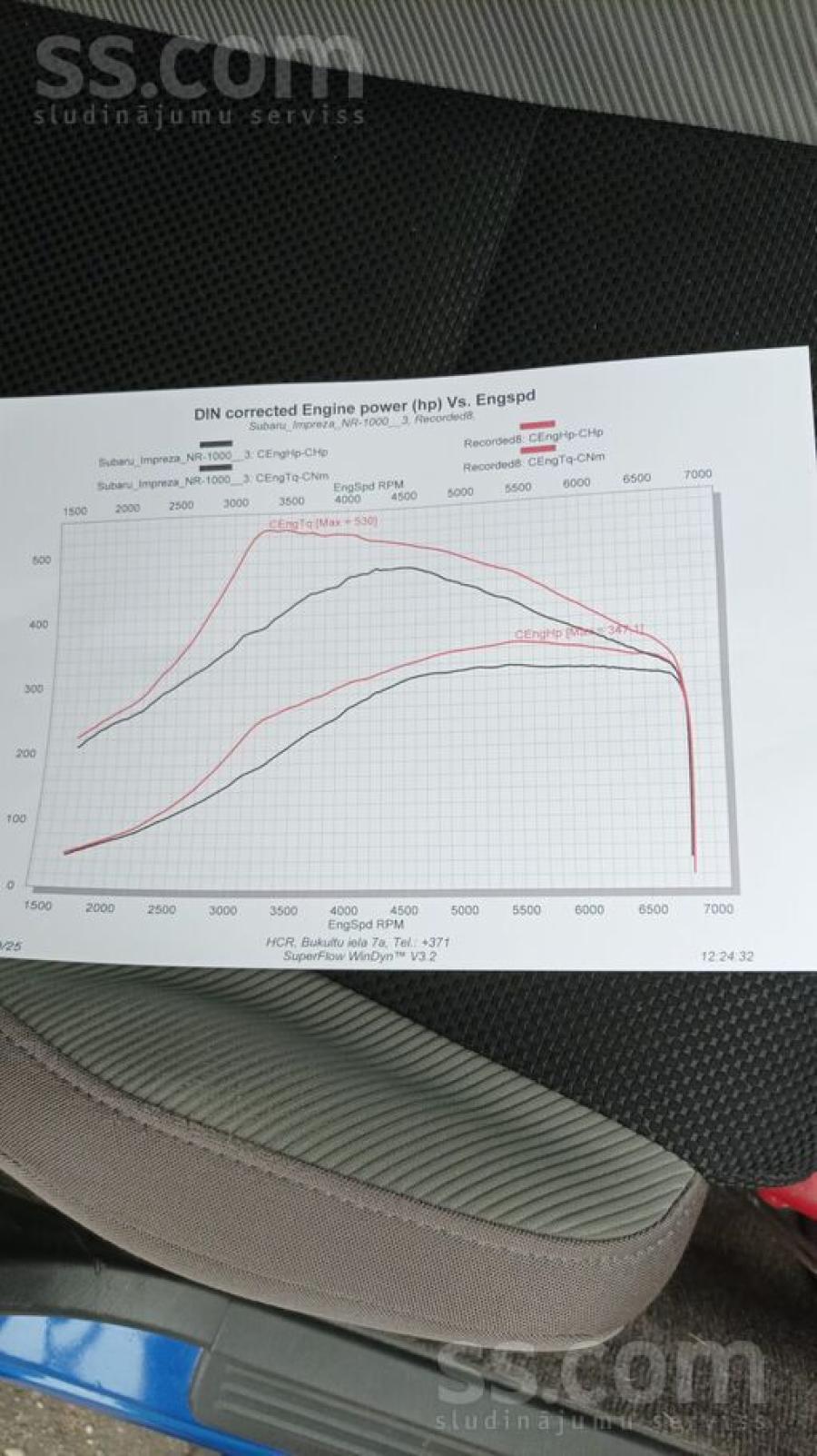 Zils Subaru Impreza 2007 Gulbene, ar dzinēja tilpumu 2.50 L un nobraukumu 350 tūkst. km par 19900 €, foto 2 vietnē AUTOMOTO.COM.LV
