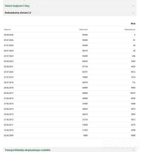 Синий Субару Импреза 2008 в Рига, объемом двигателя 2.50 л и пробегом 90 тыс. км за 18900 €, фото 13 на AUTOMOTO.COM.LV