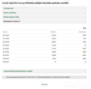 Черный Субару Легаси 2017 в Рига, объемом двигателя 2.00 л и пробегом 245 тыс. км за 9900 €, фото 14 на AUTOMOTO.COM.LV