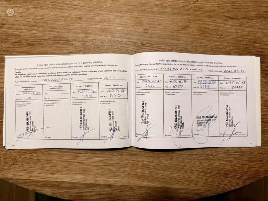 Коричневый Субару Аутбек 2021 в Вильнюс, объемом двигателя 2.50 л и пробегом 105 тыс. км за 20900 €, фото 15 на AUTOMOTO.COM.LV