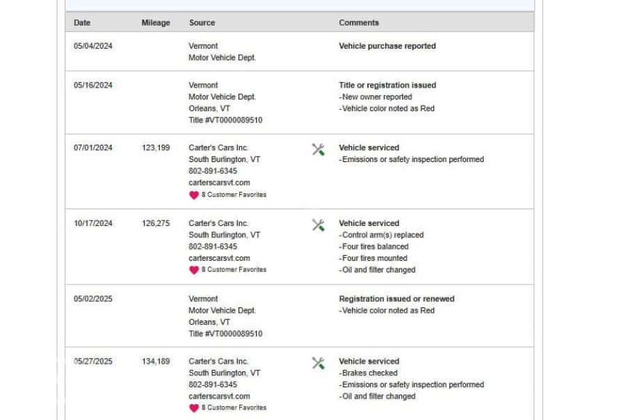 Subaru Outback 2018 Viļņa, ar dzinēja tilpumu 2.50 L un nobraukumu 227 tūkst. km par 8500 €, foto 15 vietnē AUTOMOTO.COM.LV