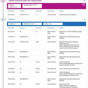 Зеленый Субару Аутбек 2017 в Алитус, объемом двигателя 3.60 л и пробегом 188 тыс. км за 6600 €, фото 29 на AUTOMOTO.COM.LV