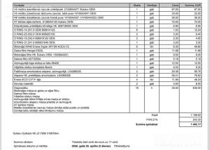 Серый Субару Аутбек 2004 в Рига, объемом двигателя 3.00 л и пробегом 320 тыс. км за 1400 €, фото 6 на AUTOMOTO.COM.LV